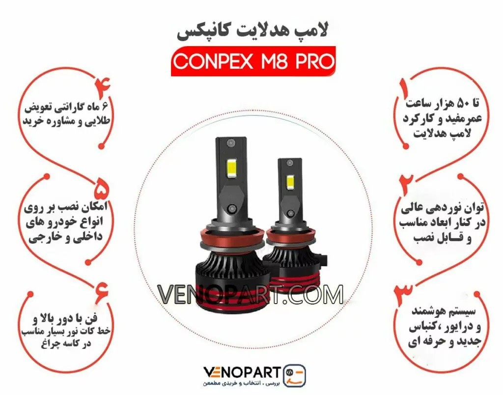 هدلایت کانپکس Conpex M8 Pro پایه H4 با چیپ CSP | گارانتی - ویکاکالا